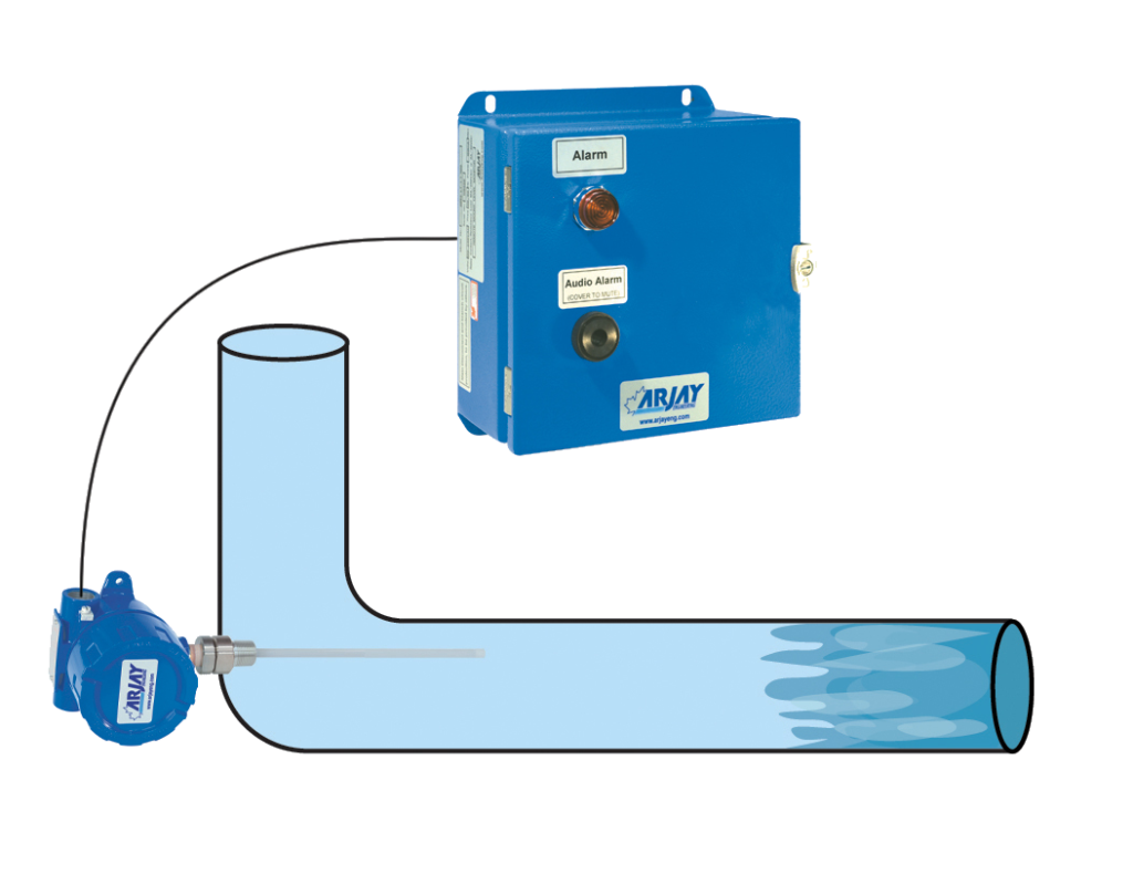 2852-IFA Remote Mounted Interface Alarm | Arjay Engineering