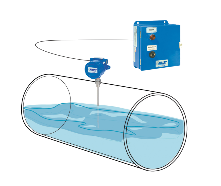 Oil Water Interface & Profilers | Arjay Engineering