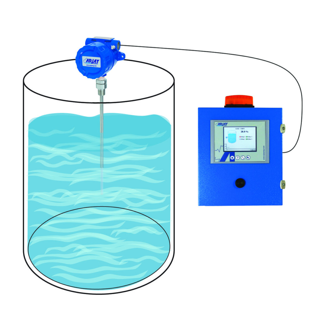 4100-OWM Water in Oil Monitor | Arjay Engineering