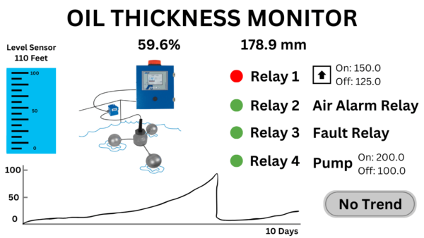 Home | Arjay Engineering