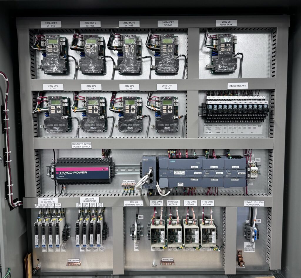 Custom Control Panels | Arjay Engineering
